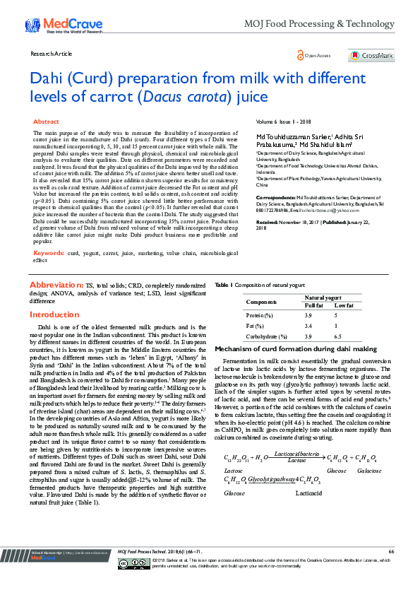 (PDF) Dahi (Curd) preparation from milk with different levels of carrot ...