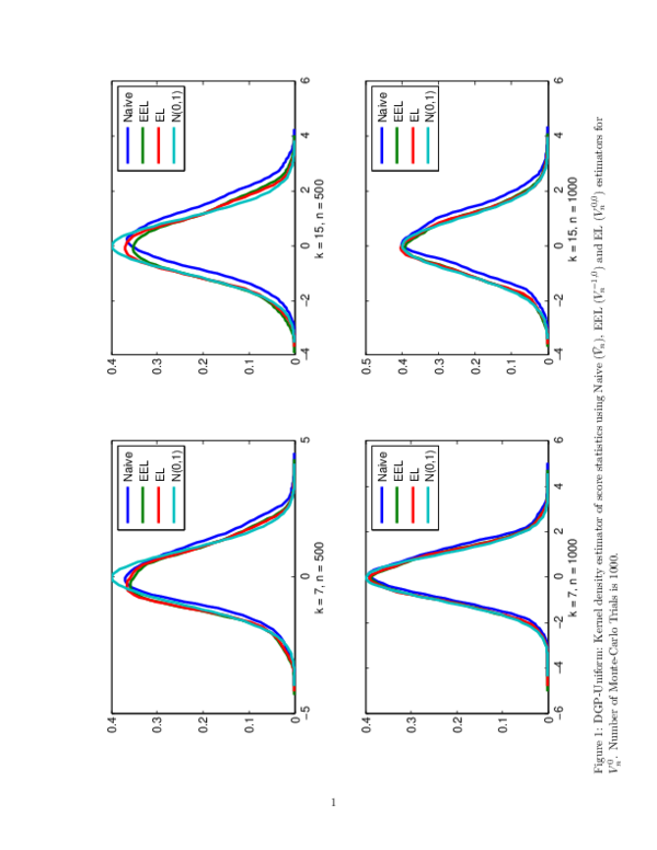 Shrinkage Of Variance For Minimum Distance Based Tests