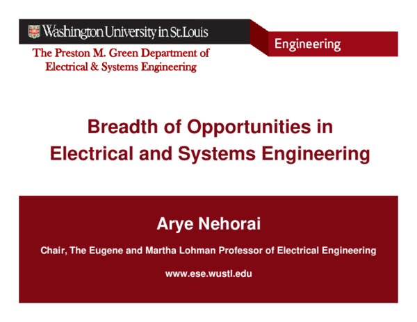 (PDF) MURI: Adaptive Waveform Design for Full Spectral Dominance