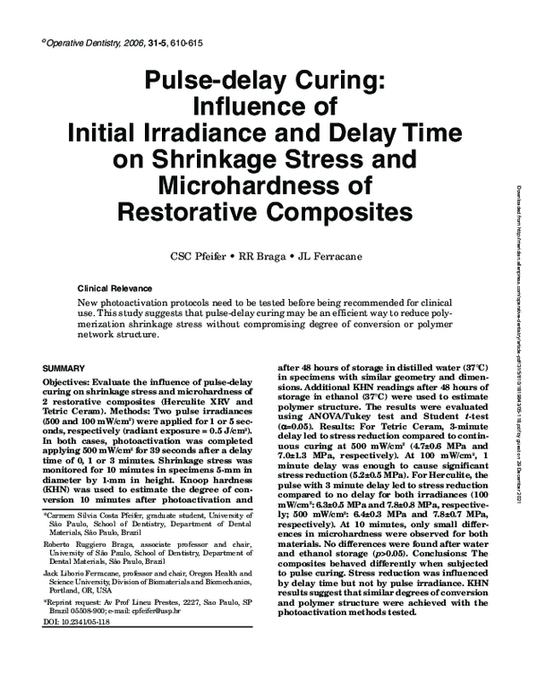 (PDF) Pulse-delay Curing: Influence of Initial Irradiance and Delay ...