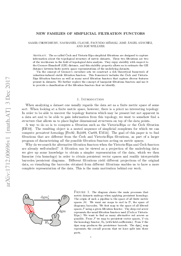 (PDF) New families of simplicial filtration functors