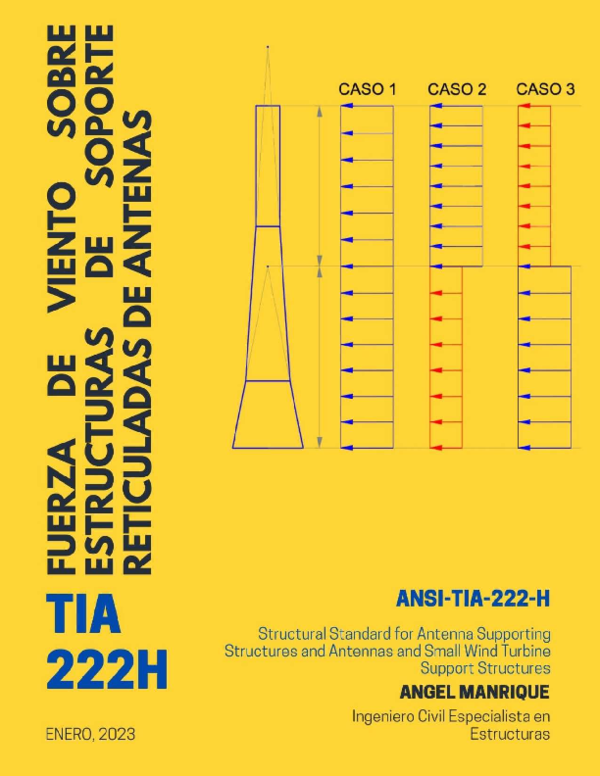 (PDF) Fuerza de viento sobre estructuras de soporte reticuladas de antenas. ANSI TIA 222 H