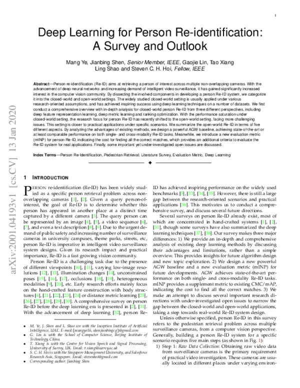 Pdf Deep Learning For Person Re Identification A Survey And Outlook