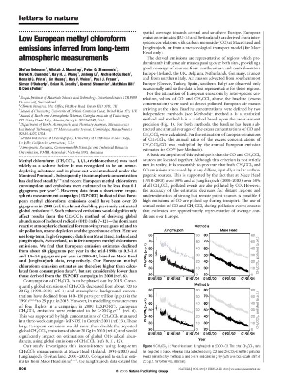 (PDF) Low European methyl chloroform emissions inferred from long-term ...