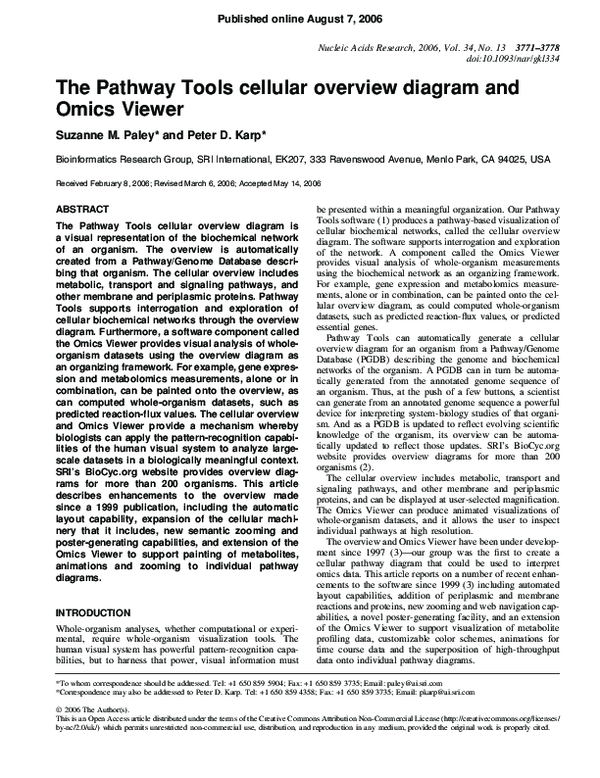 (PDF) P: The Pathway Tools cellular overview diagram and Omics Viewer ...