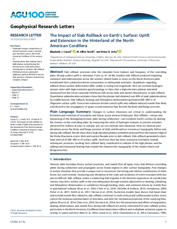 (PDF) The Impact of Slab Rollback on Earth's Surface: Uplift and ...