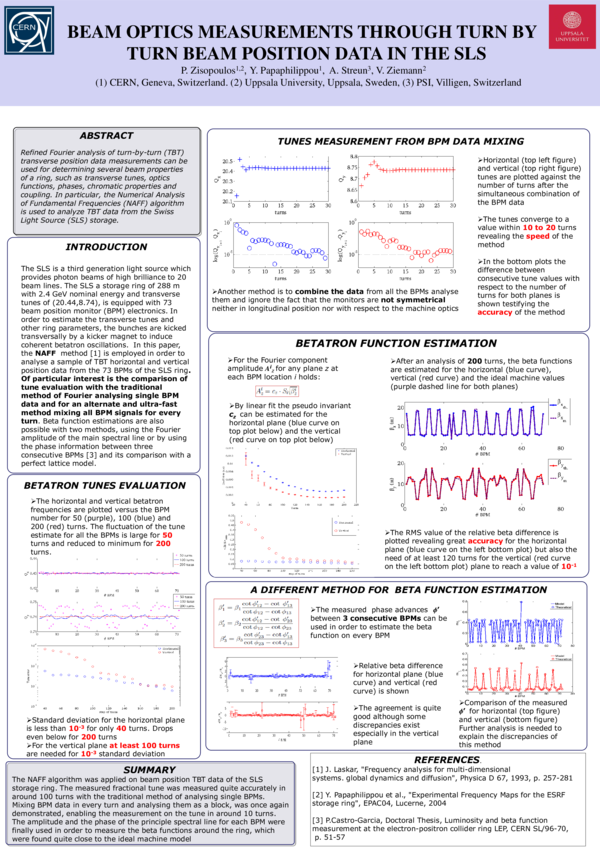 (PDF) Beam Optics Measurements Through Turn by Turn Beam Position Data ...