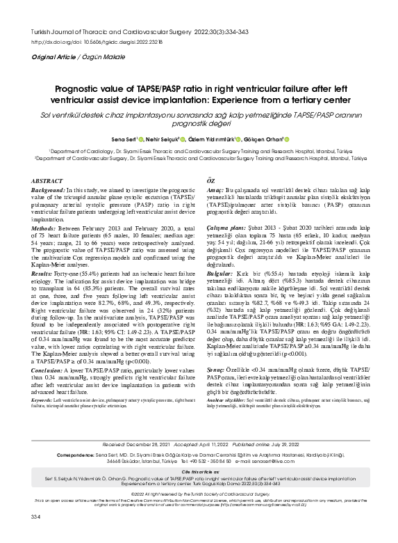 (PDF) Prognostic value of TAPSE/PASP ratio in right ventricular failure ...