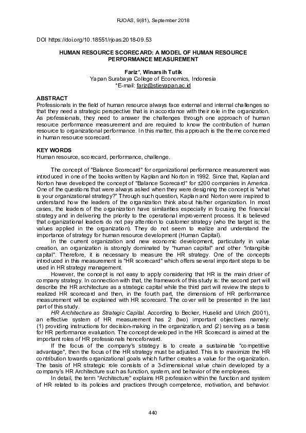 (PDF) Human Resource Scorecard: A Model of Human Resource Performance ...