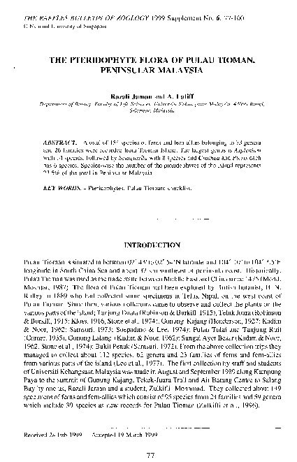 (PDF) The pteridophyte flora of Pulau Tioman, Peninsular Malaysia