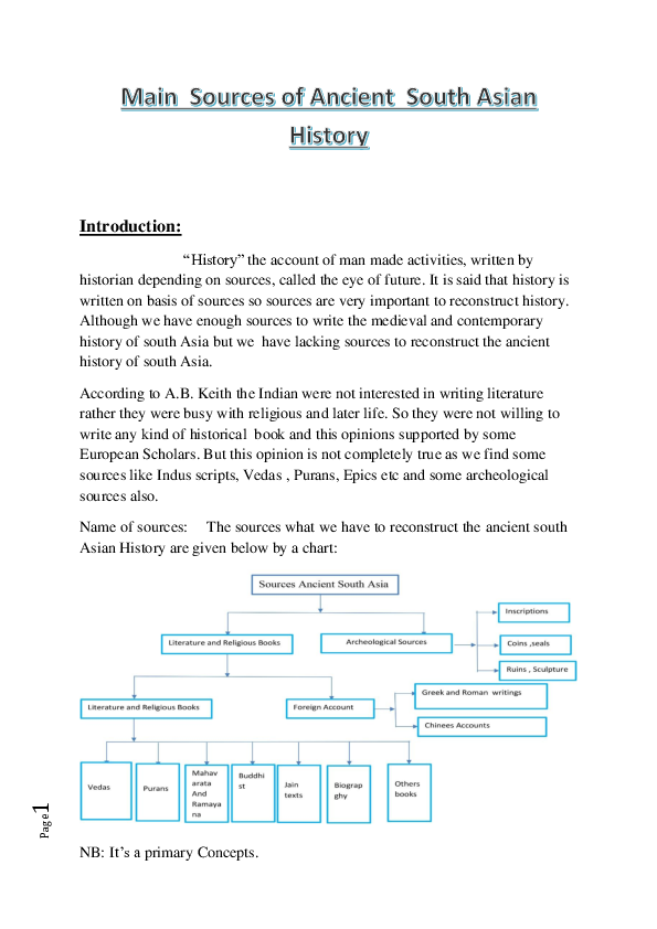 (PDF) Main Sources of Ancient South Asian History
