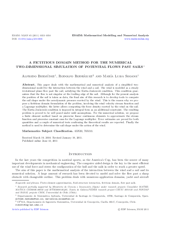 (PDF) Fictitious Domain Method for Sail Aerodynamics