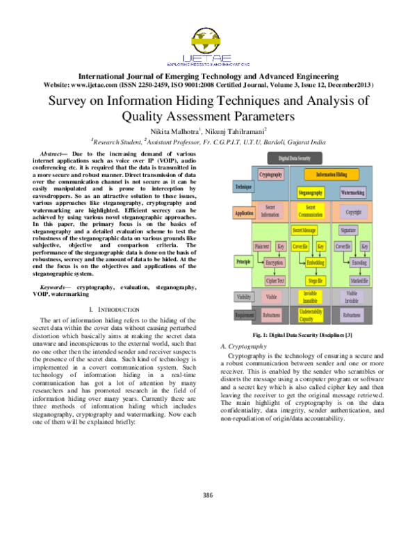 (PDF) Survey on Information Hiding Techniques and Analysis of Quality Assessment Parameters