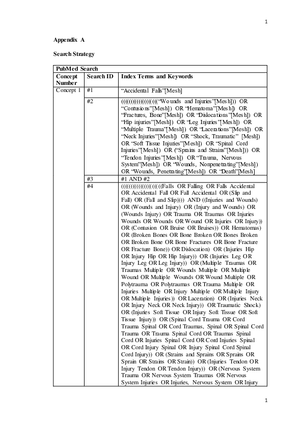 (PDF) Appendices_22-04-2018 – Supplemental material for A Literature ...