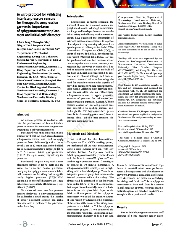Pdf In Vitro Protocol For Validating Interface Pressure Sensors For