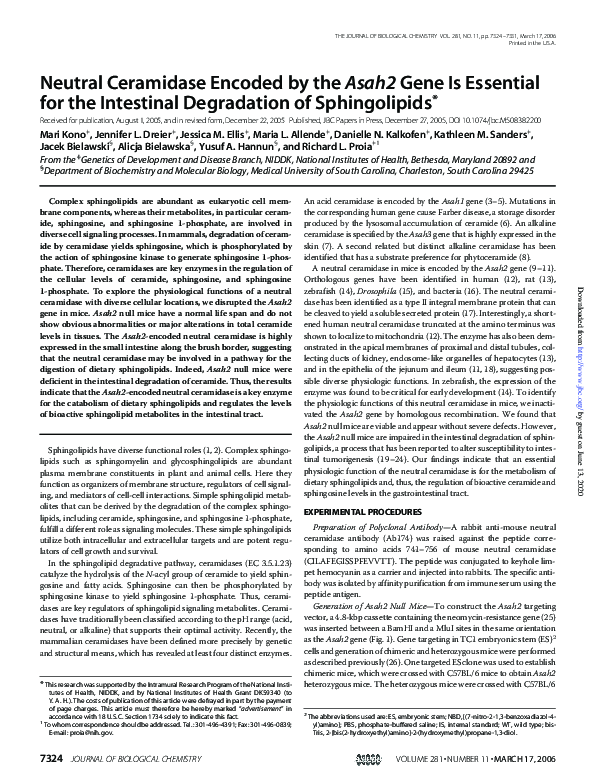 (PDF) Neutral Ceramidase Encoded by the Asah2 Gene Is Essential for the ...