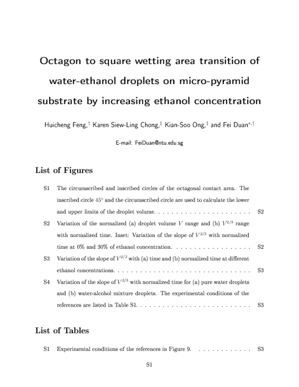 (PDF) Octagon to Square Wetting Area Transition of Water-Ethanol Droplets on a Micropyramid ...