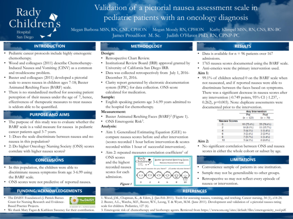 (PDF) Validation of a pictorial nausea assessment scale in pediatric ...