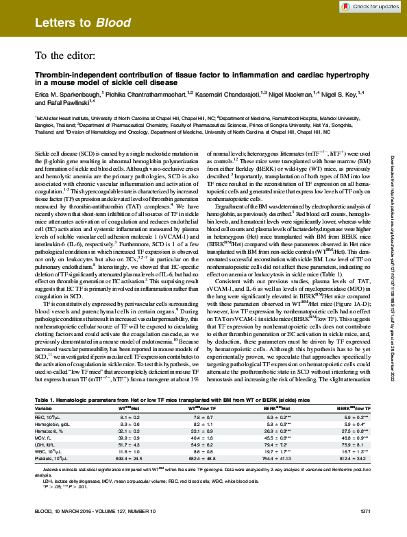 Pdf Thrombin Independent Contribution Of Tissue Factor To