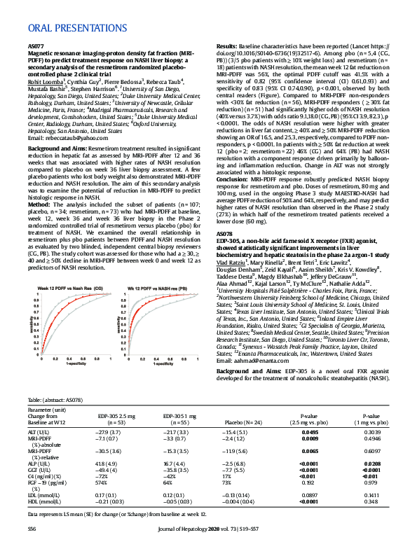 (PDF) EDP-305, a non-bile acid farnesoid X receptor (FXR) agonist ...