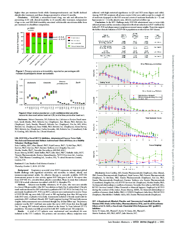 (PDF) LB6. EDP-938, a Novel RSV N-Inhibitor, Administered Once or Twice ...