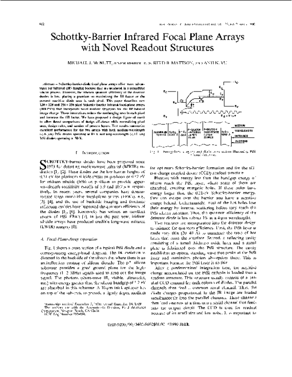 (PDF) Schottky-barrier infrared focal plane arrays with novel readout structures | Anh Vu ...