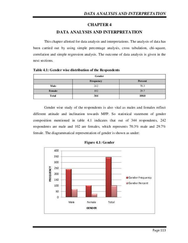 (PDF) Data Analysis and Interpretation