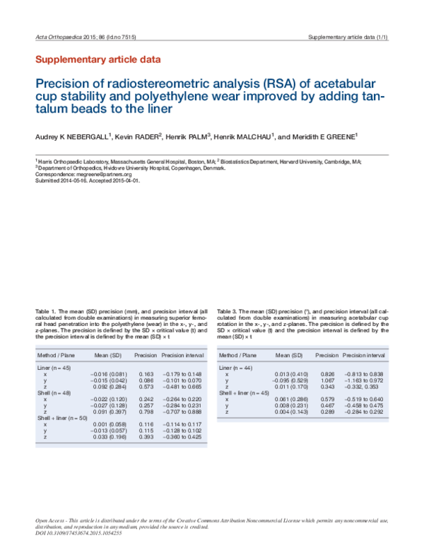 (PDF) Precision of radiostereometric analysis (RSA) of acetabular cup ...