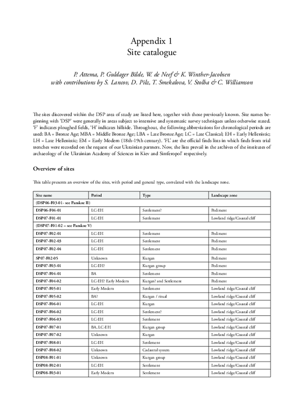 (PDF) Appendix 1. Site Catalogue
