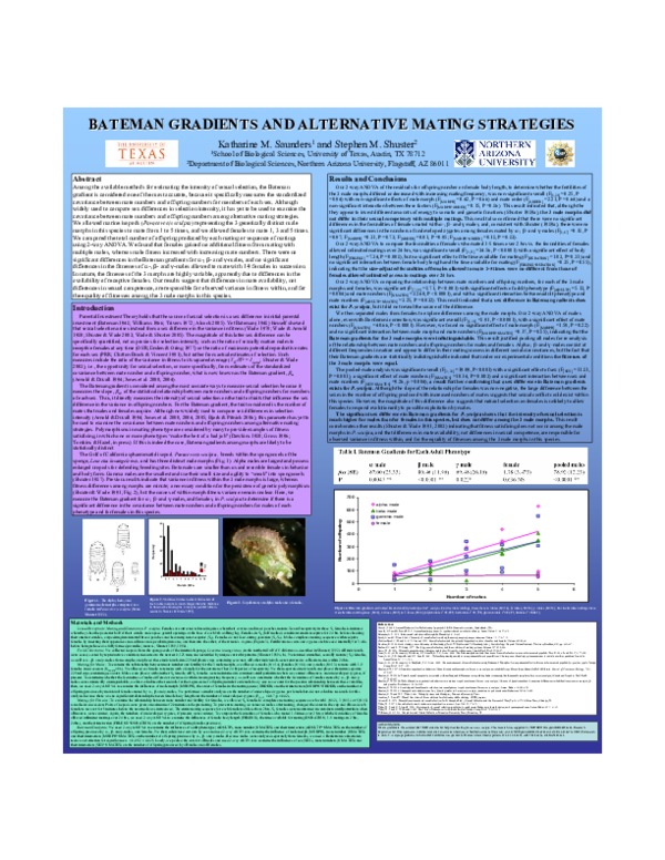 (PDF) 1BATEMAN Gradients and Alternative Mating Strategies