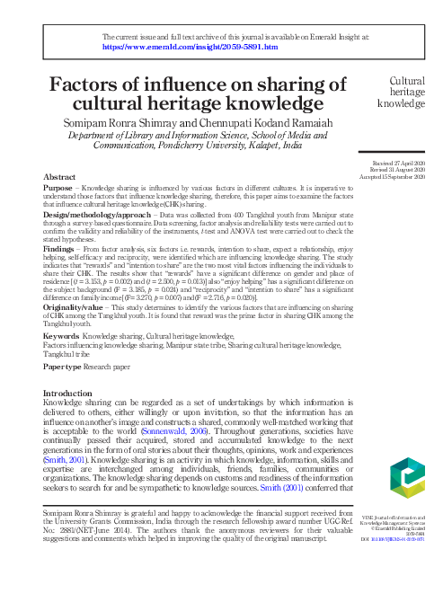 (PDF) Factors of influence on sharing of cultural heritage knowledge