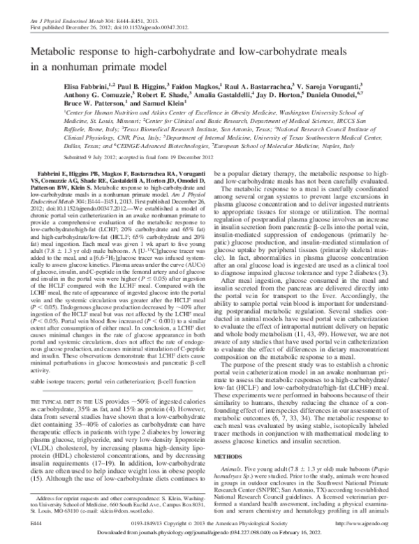(PDF) Metabolic Response to Carb Meals in Primates