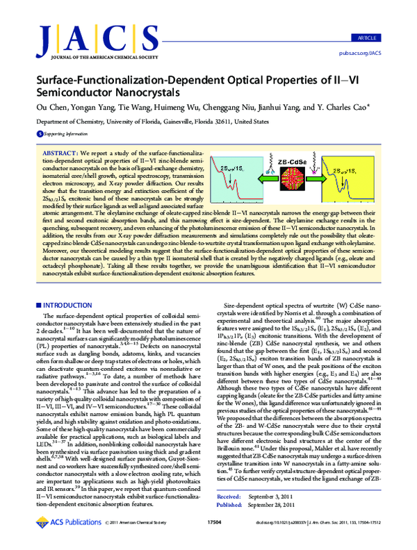 Pdf Surface Functionalization Dependent Optical Properties Of Ii Vi