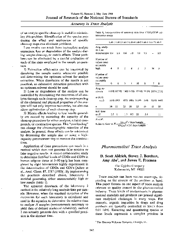 (PDF) Pharmaceutical trace analysis