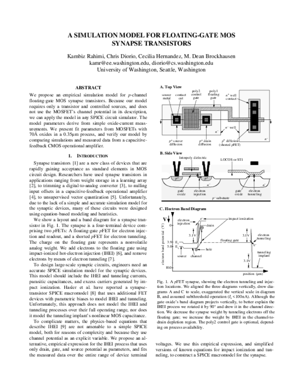 (PDF) A simulation model for floating-gate MOS synapse transistors