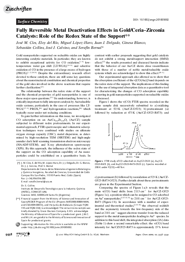 (PDF) Fully Reversible Metal Deactivation Effects in Gold/Ceria ...