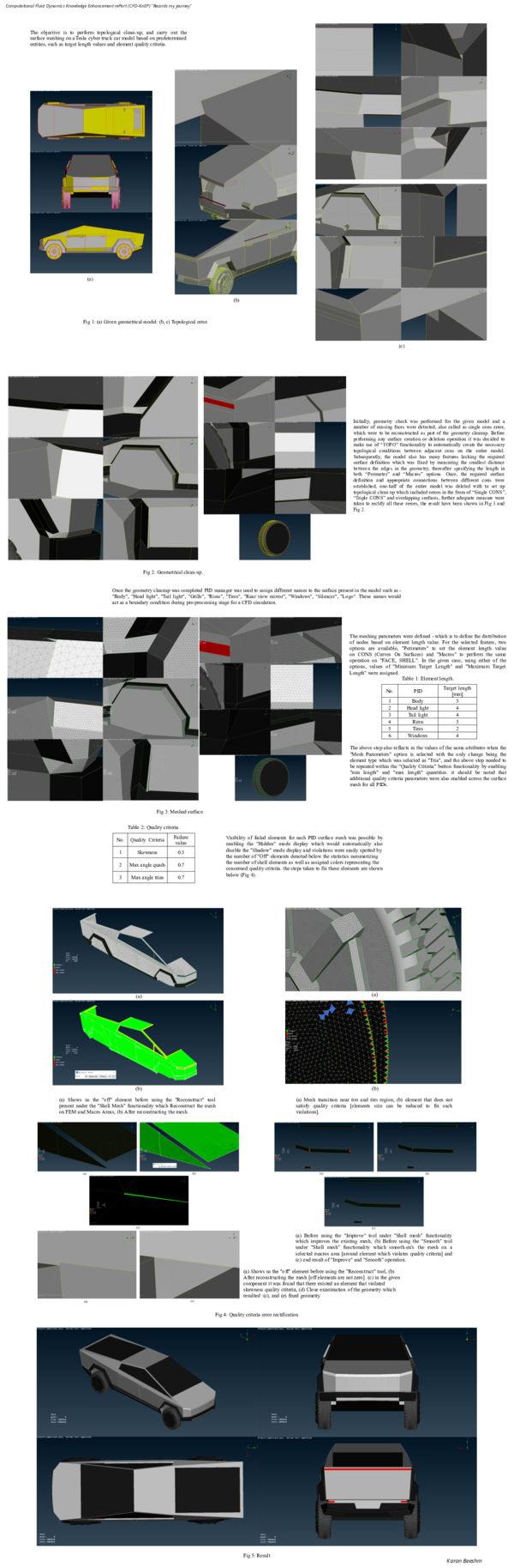 (PDF) Surface Meshing a Tesla Cyber truck model using ANSA.