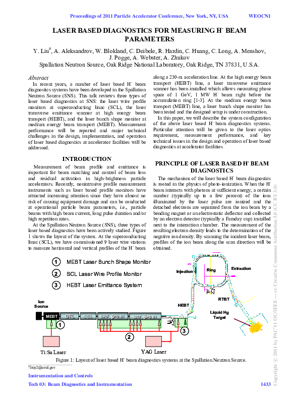 Laser Based Diagnostics for Measuring H- Beam Parameters