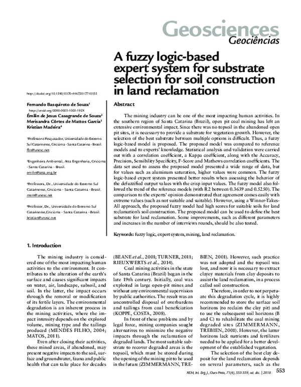 (PDF) A fuzzy logic-based expert system for substrate selection for soil construction in land ...