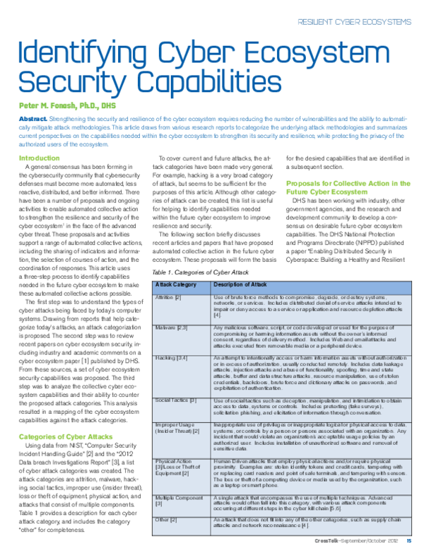 (PDF) RESILIENT CYBER ECOSYSTEMS Identifying Cyber Ecosystem Security ...