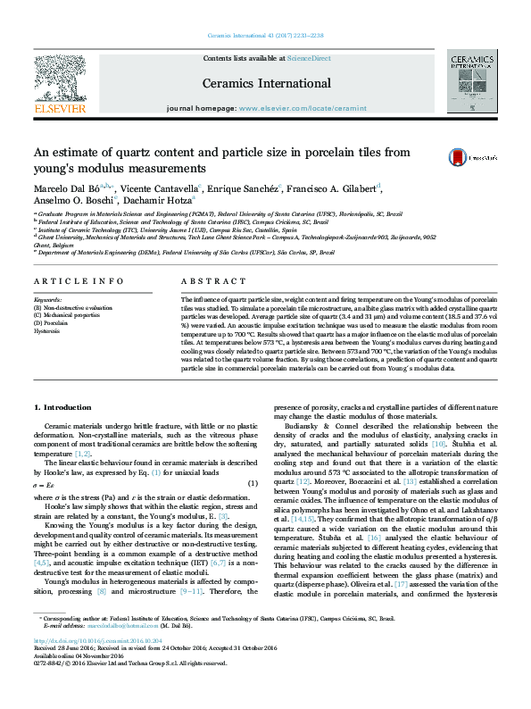 (PDF) An estimate of quartz content and particle size in porcelain ...