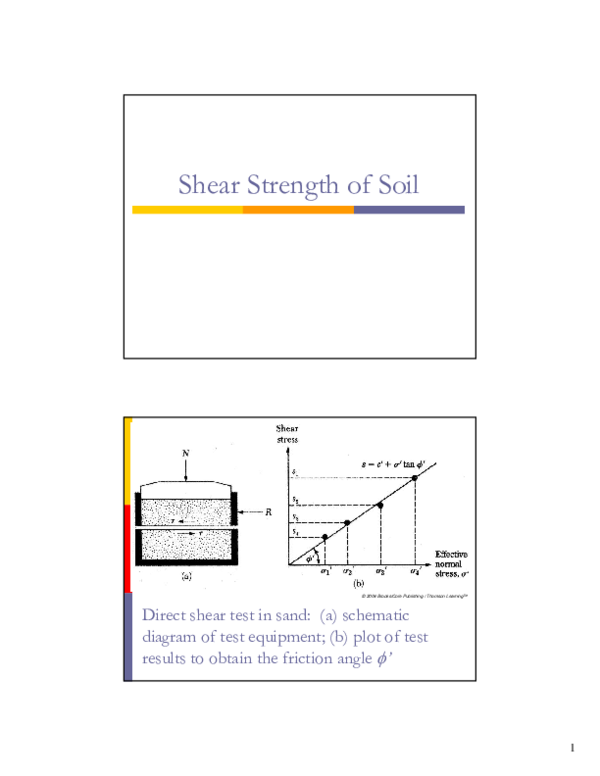 (PDF) Shear Strength of Soil