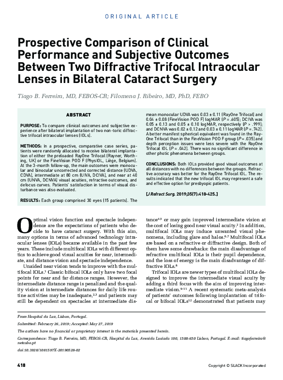 (PDF) Prospective Comparison of Clinical Performance and Subjective ...