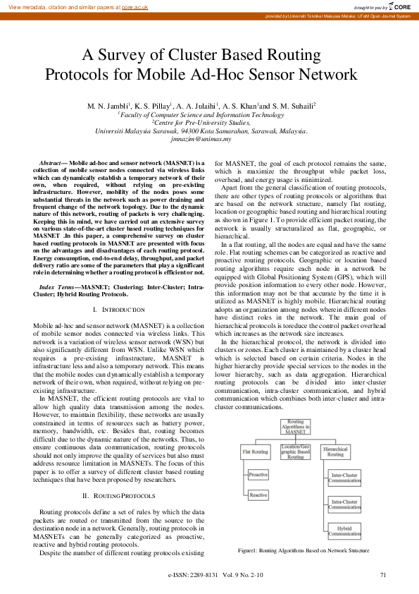 Pdf A Survey Of Cluster Based Routing Protocols For Mobile Ad Hoc