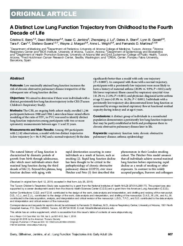 (PDF) Childhood predictors of lung function trajectories and future ...