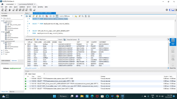 (PPT) ScienceQTech Employee Performance Mapping PROJECT | Shivi Sharma ...