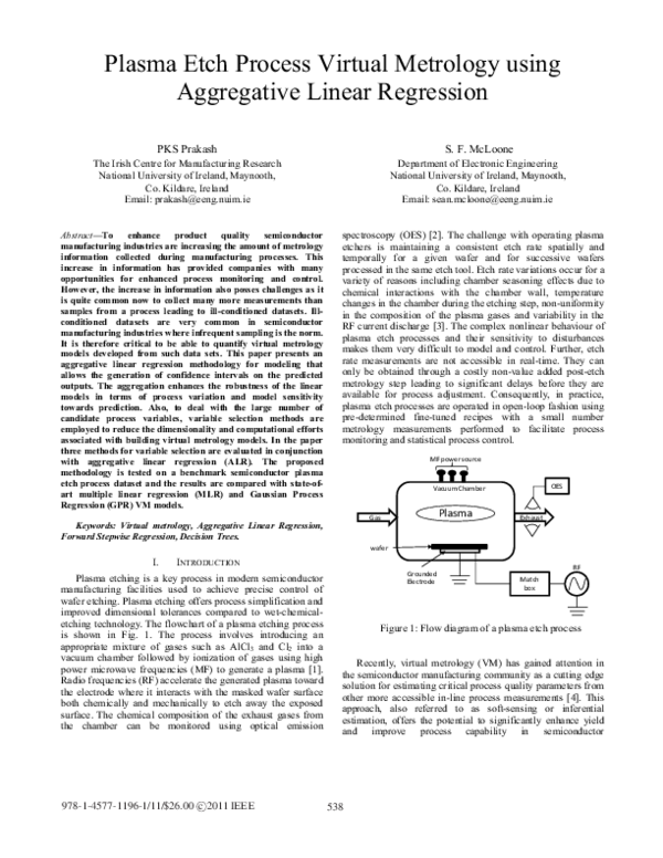 (PDF) Plasma etch process virtual metrology using aggregative linear ...