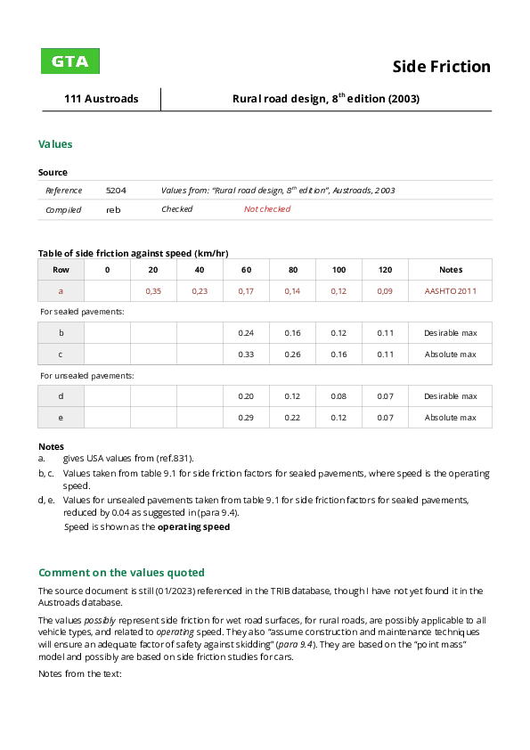 (PDF) 111 Side friction values from Austroads (1)