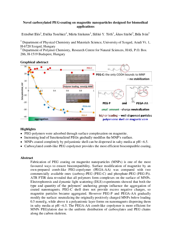 (PDF) Novel carboxylated PEG-coating on magnetite nanoparticles ...