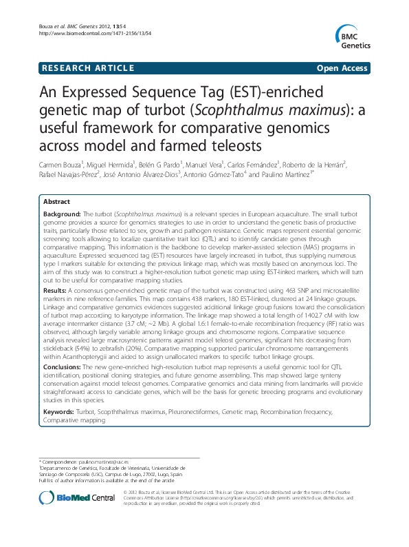 (PDF) An Expressed Sequence Tag (EST)-enriched genetic map of turbot (Scophthalmus maximus): a ...
